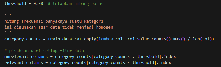 GitHub - AptaArkana/House_Pricing_Prediction_Ames: Model algoritma ...