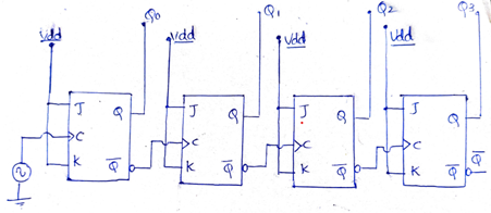 GitHub - theja-agaram/Up-Counter
