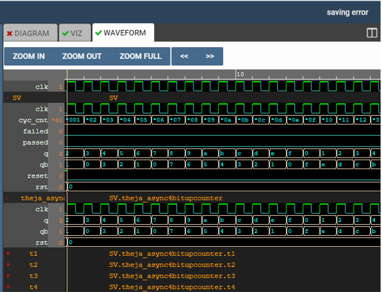 GitHub - theja-agaram/Up-Counter