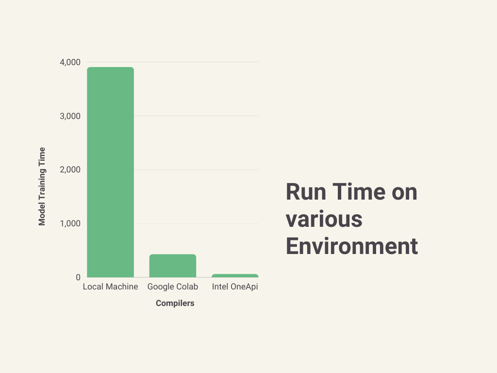 GitHub - SUBASHPALVEL/Skin_Disease_Prediction: This is a project about Skin Detection Prediction ...