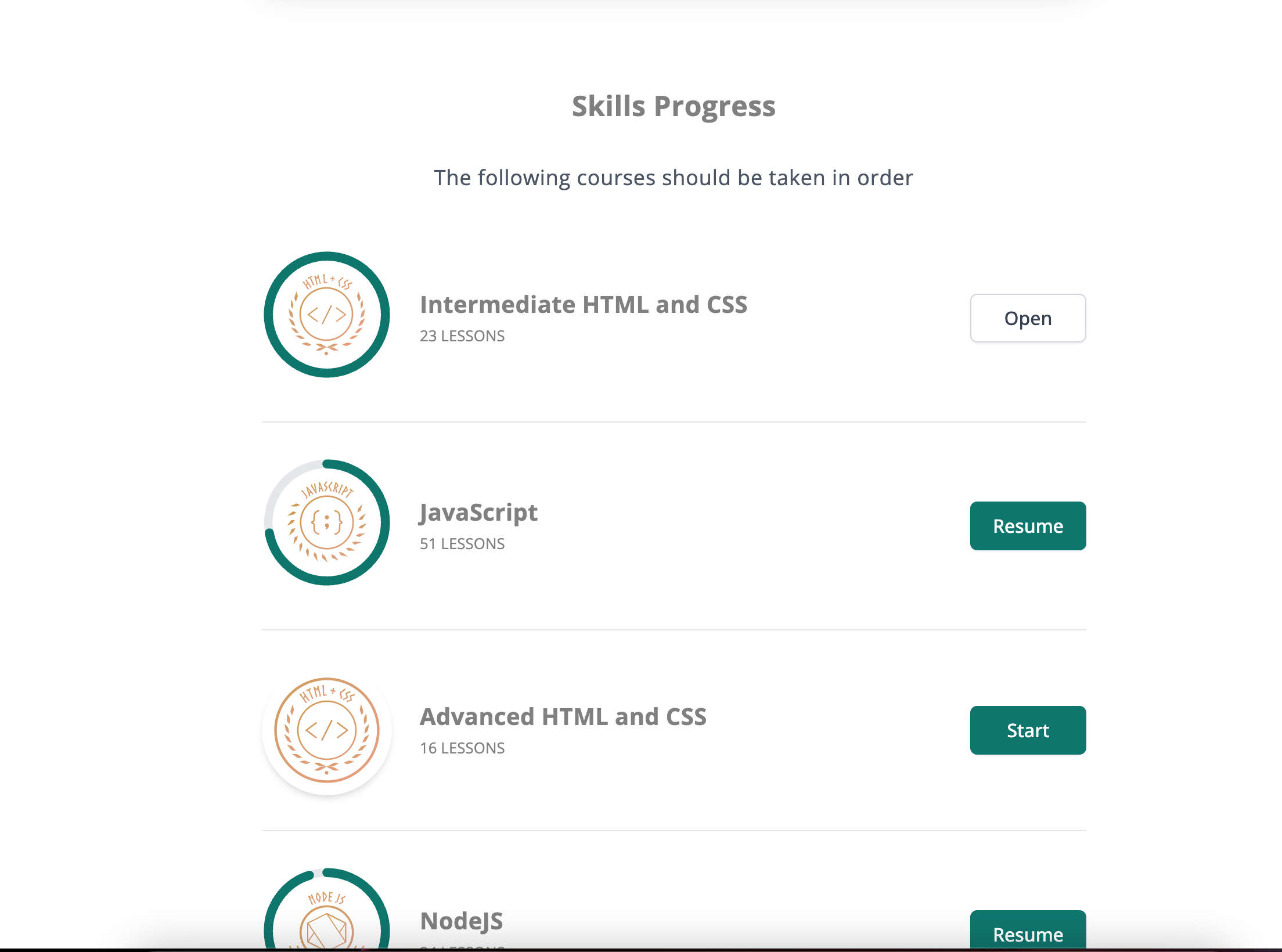 Bug: Foundations Resume button doesn't work as intended · Issue #3230 · TheOdinProject ...