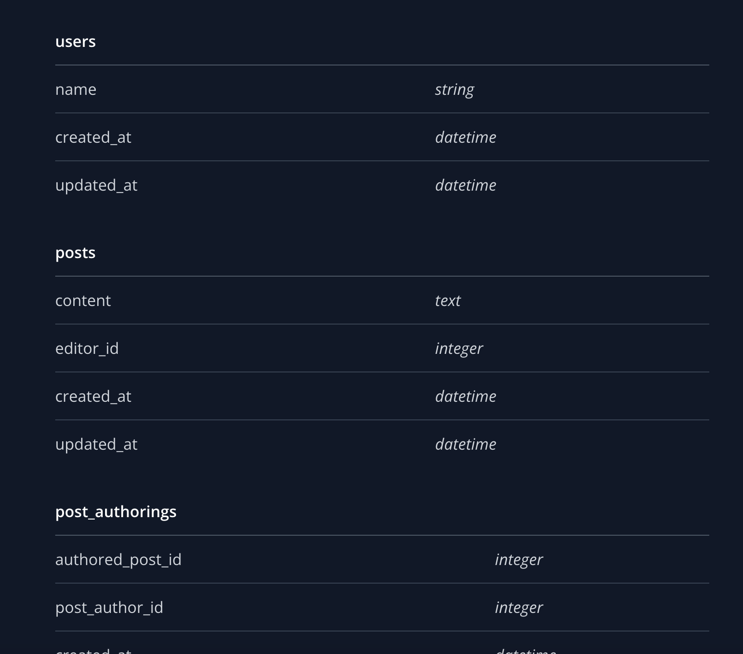 Bug: Dark Mode Issue - Table Content Not Easily Visible · Issue #2644 · TheOdinProject ...