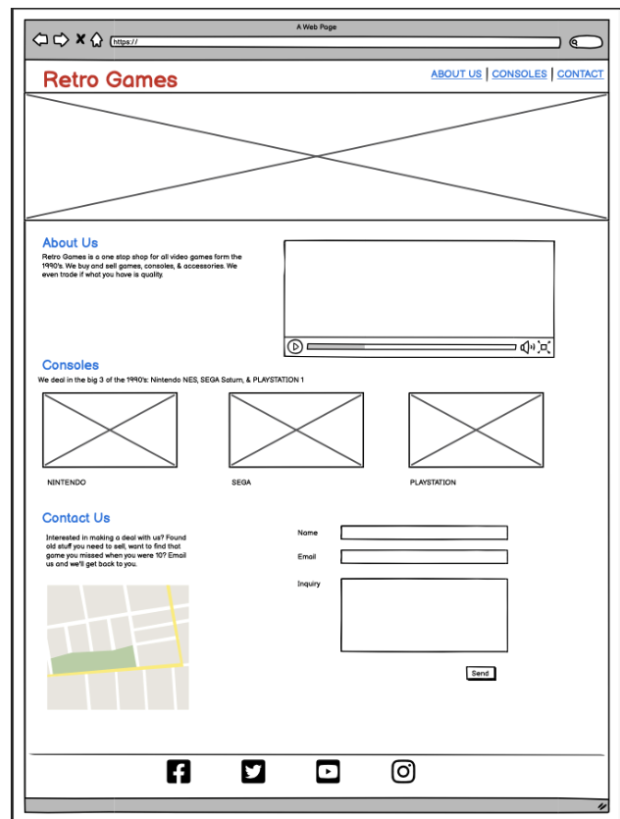 GitHub - ocimar84/retrogames: Website specializing in the sale of retro games...