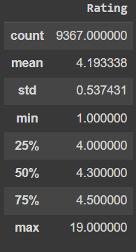 GitHub - Anashaneef/google_play_store_recommendation_system: Creating a recommendation system ...