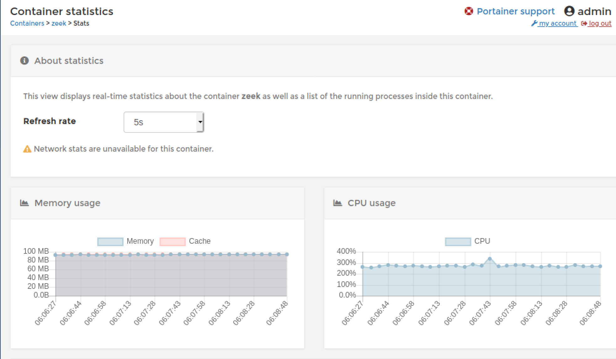 ZEEK running at 300% cpu in docker? · Issue #716 · zeek/zeek · GitHub