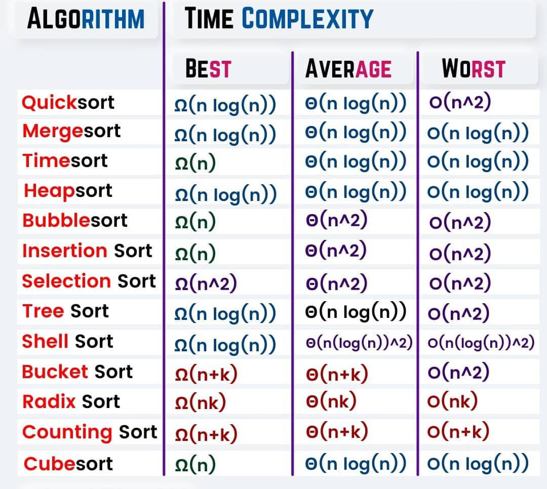 GitHub - shivam1750/dsl_lab
