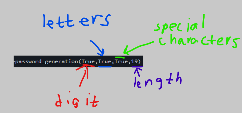 GitHub - IvanIsak2000/password_generation_lib