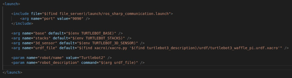 GitHub - TinyTrebuchet/Lap-Project