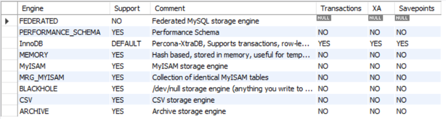 GitHub - ImiGunS/StorageEngines