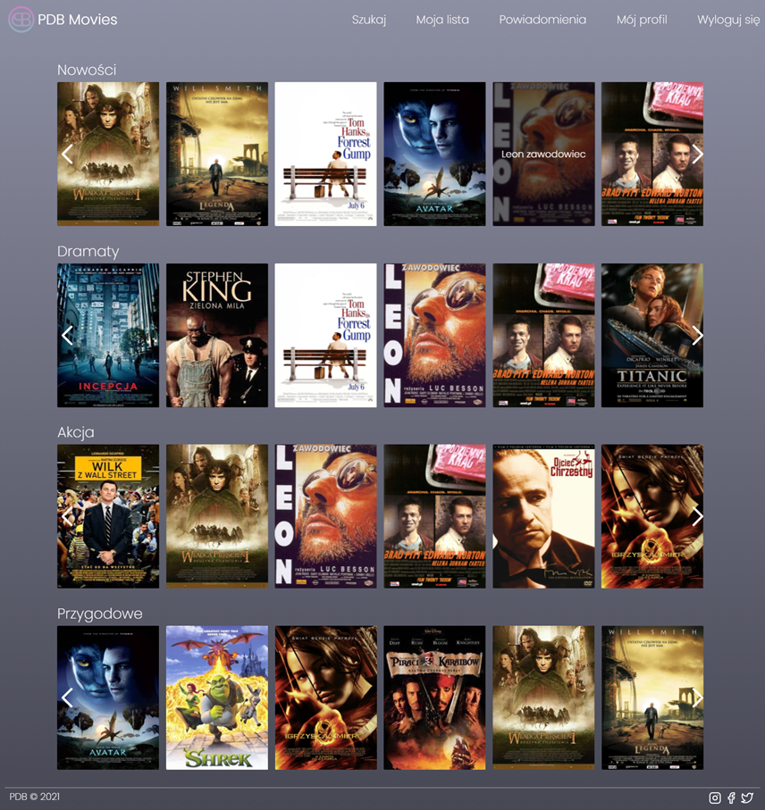 GitHub - w-paulina/PDB-Movies: Engineering project entilted "Video streaming platform with ...