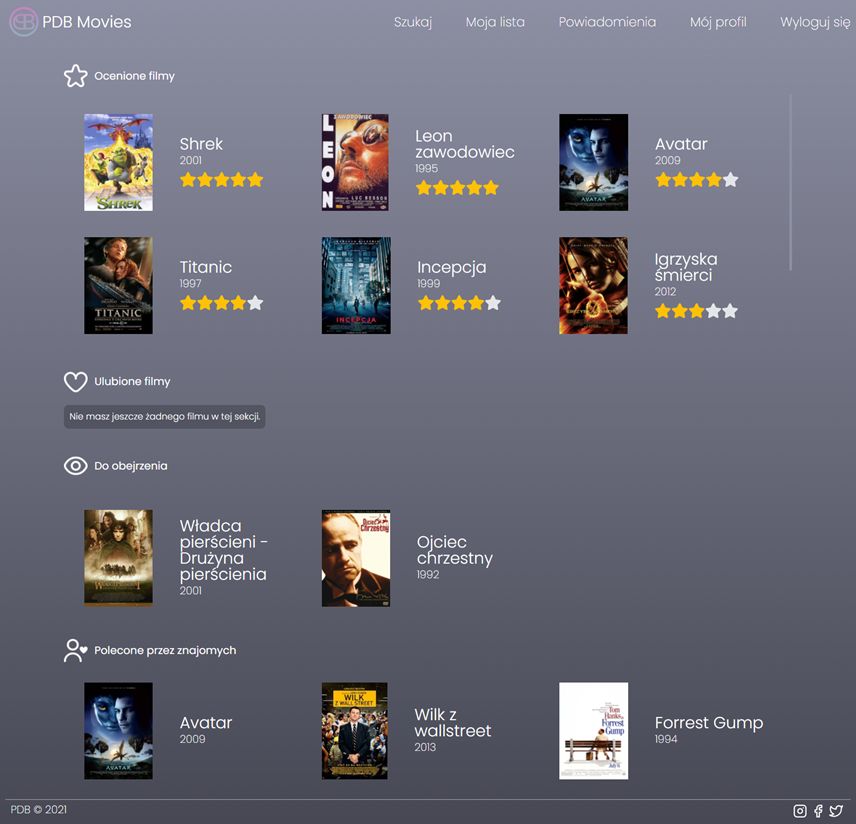 GitHub - w-paulina/PDB-Movies: Engineering project entilted "Video streaming platform with ...