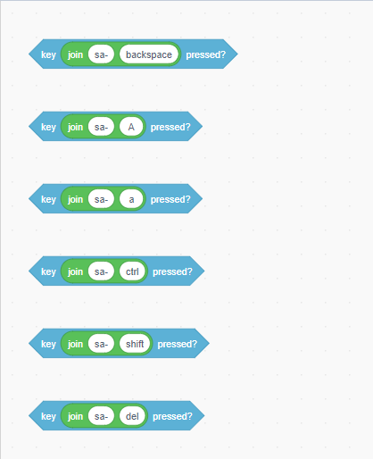 Extended key detection · Issue #2157 · ScratchAddons/ScratchAddons · GitHub