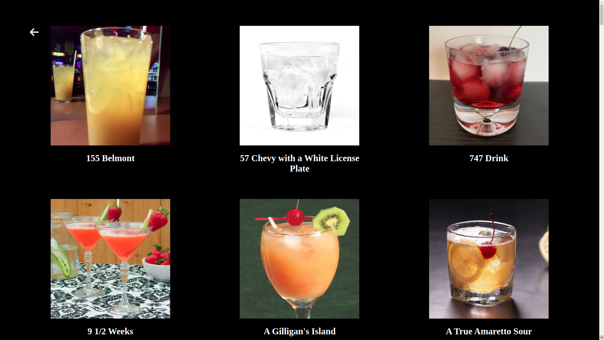 GitHub - dismuskiplimo/Cocktails: This is a project about cocktails ...