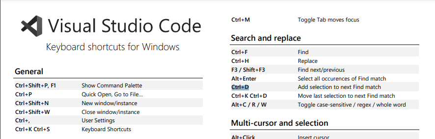 `ctrl D` Shortcut Being Blocked By Continue · Issue 393 · Continuedev Continue · Github