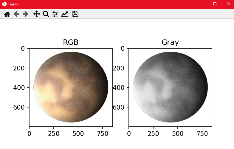 GitHub - utkuakyuz/Gray-Scaler: Gray scaling algorithm for png files