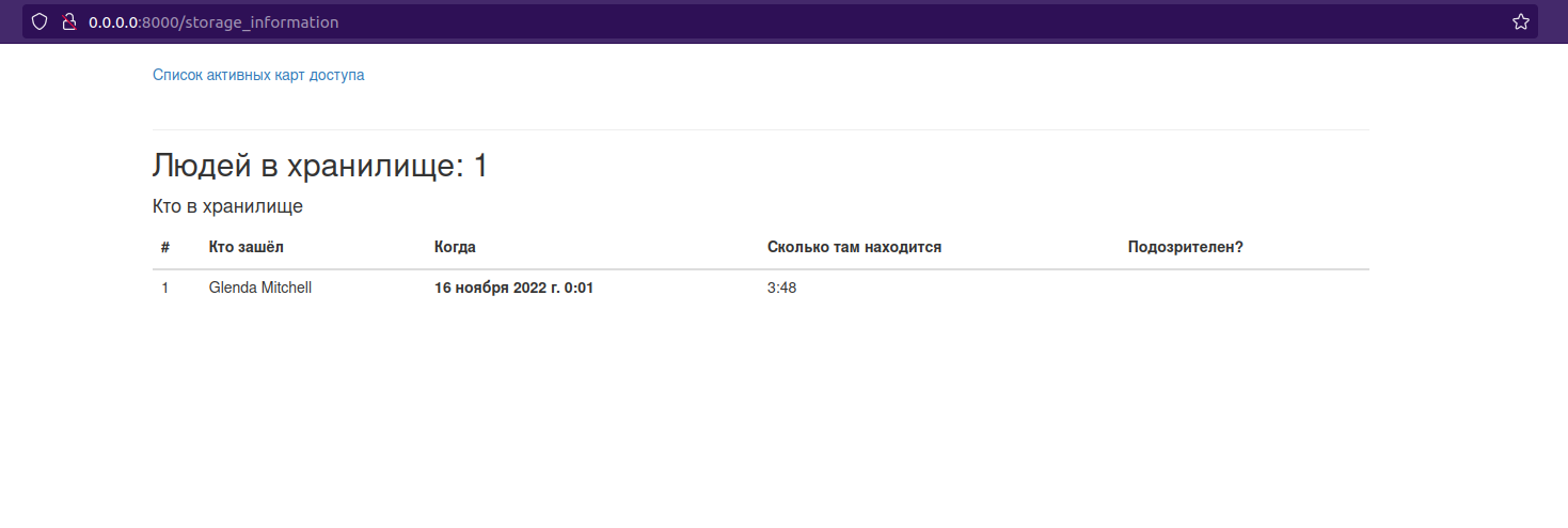 GitHub - SadRus/django-orm-watching-storage-no1