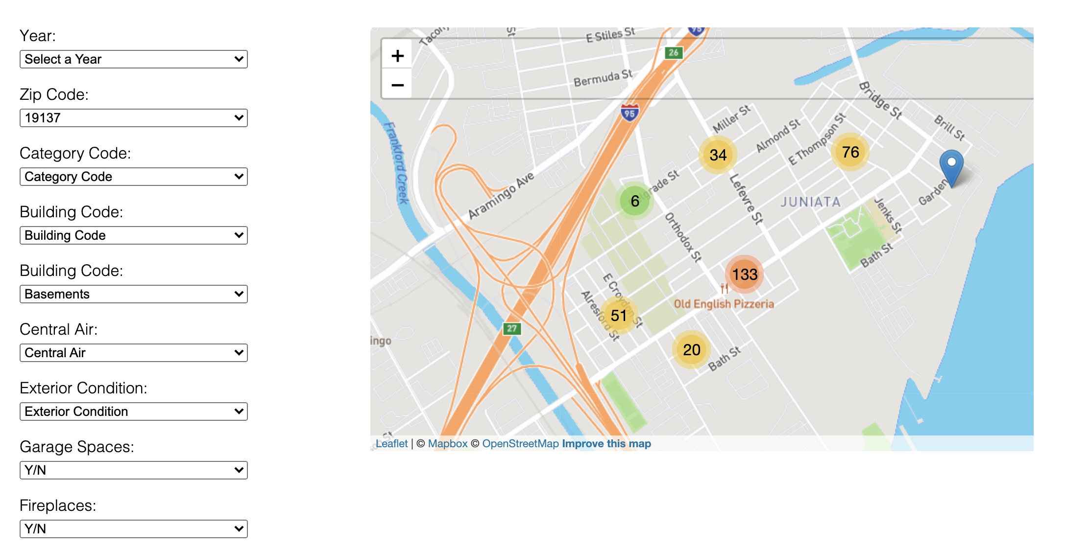 GitHub - jeremybar32093/philadelphia_housing_dashboard: Full scale data ...