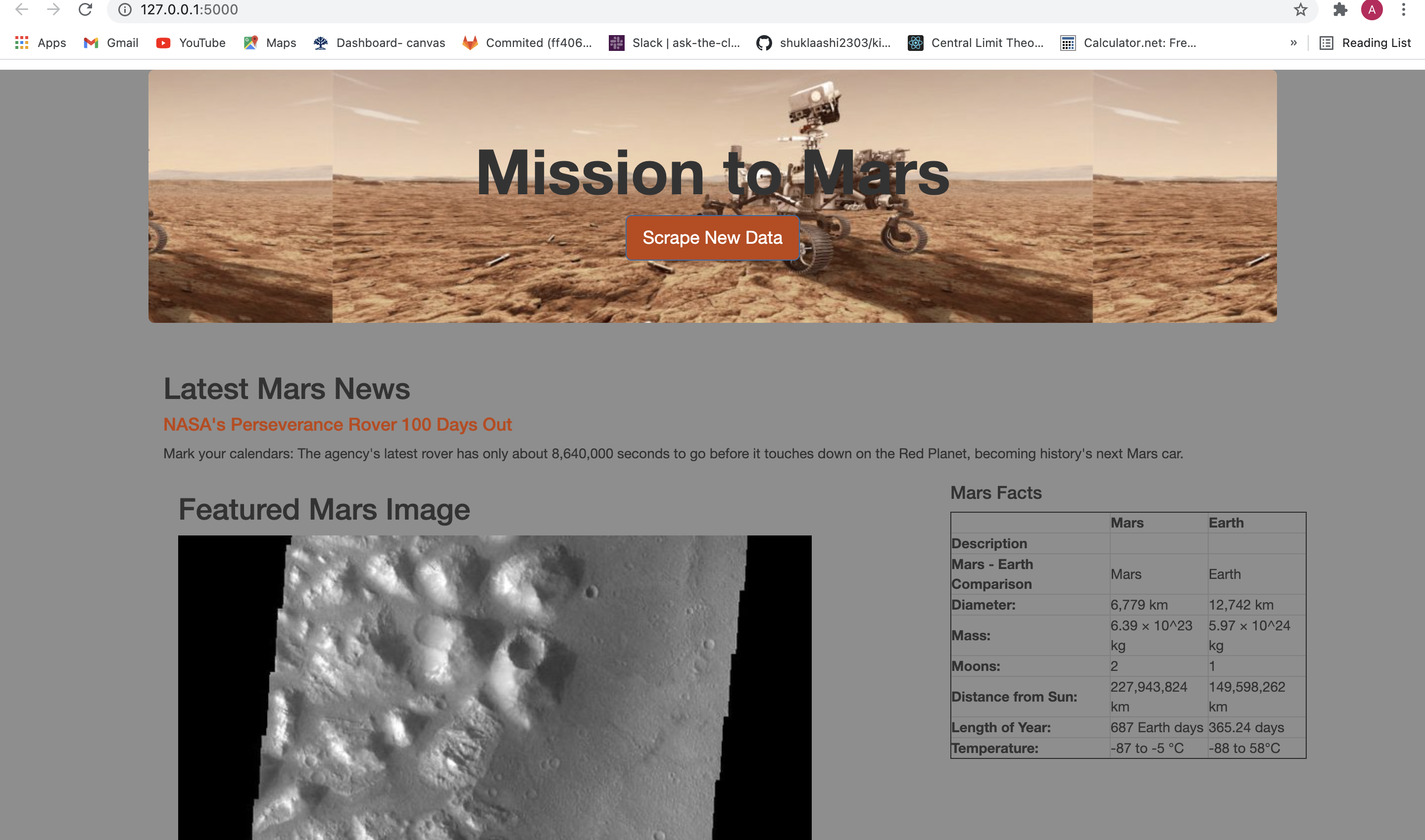 GitHub - shuklaashi2303/Mission-to-Mars