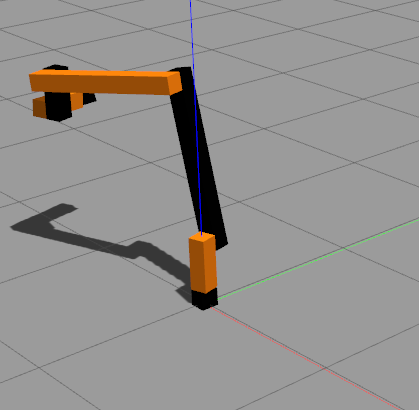 GitHub - Dangmu1996/6DOF_rrbot_moveit_gazebo: I make 6DOF rrbot which ...