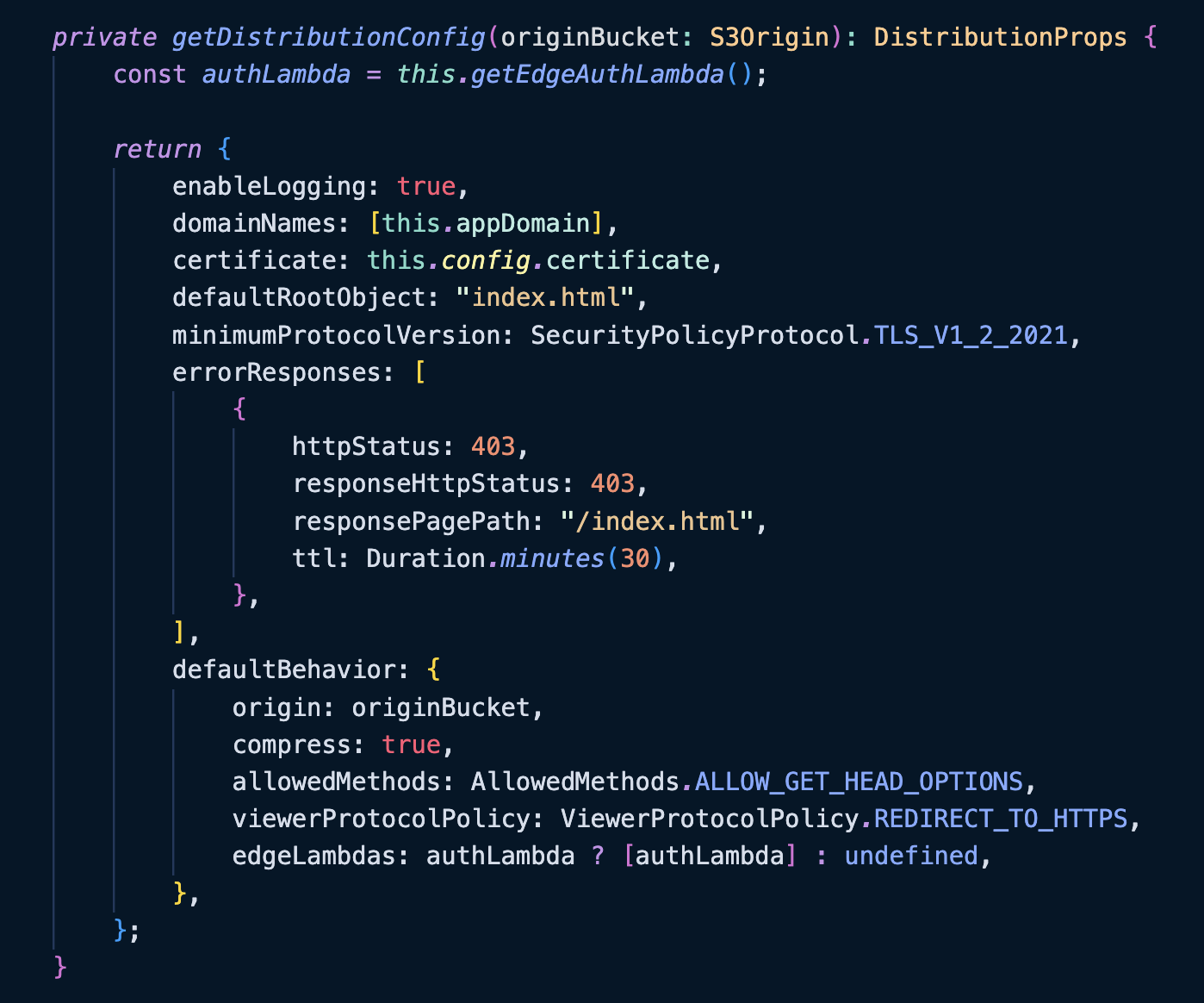 Edgefunction Does Not Respect Custom Qualifier · Issue 27361 · Awsaws Cdk · Github 9848