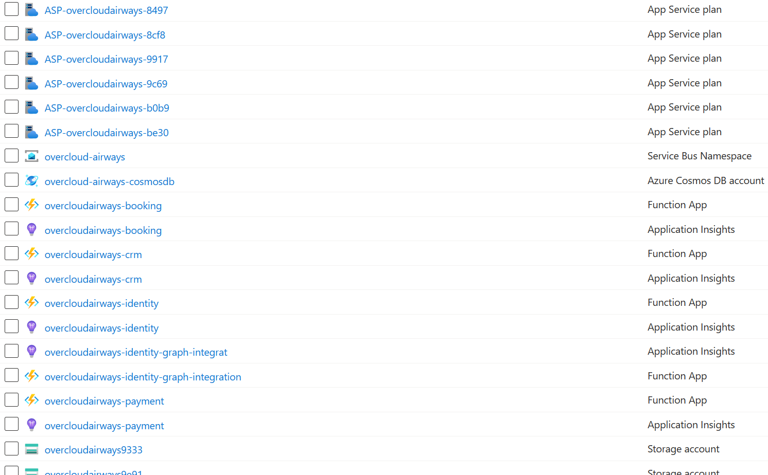 GitHub - m-khooryani/OverCloudAirways-DDD-sample
