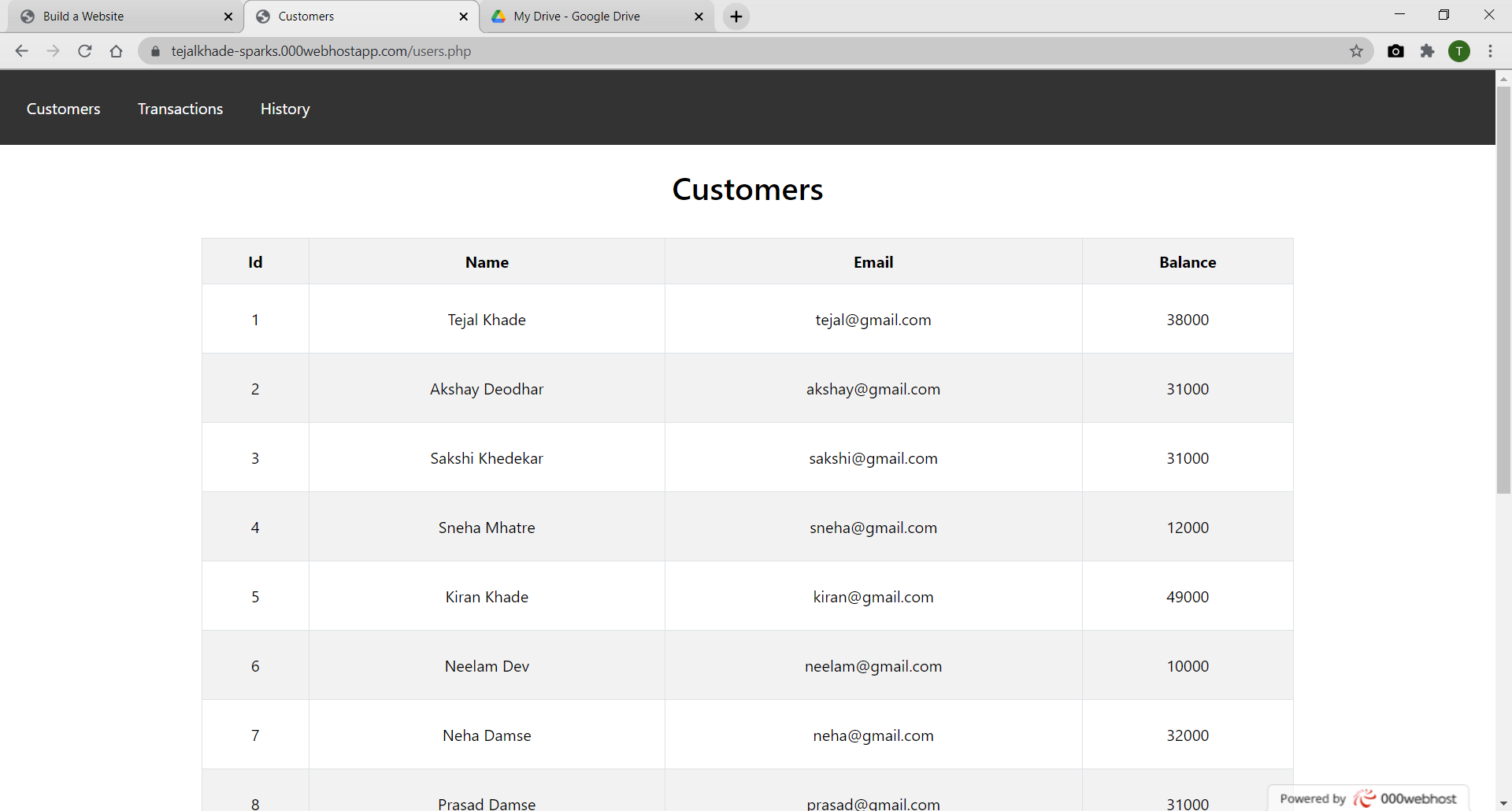GitHub - TejalKhade28/Basic-Banking-System: I have createrd a basic ...