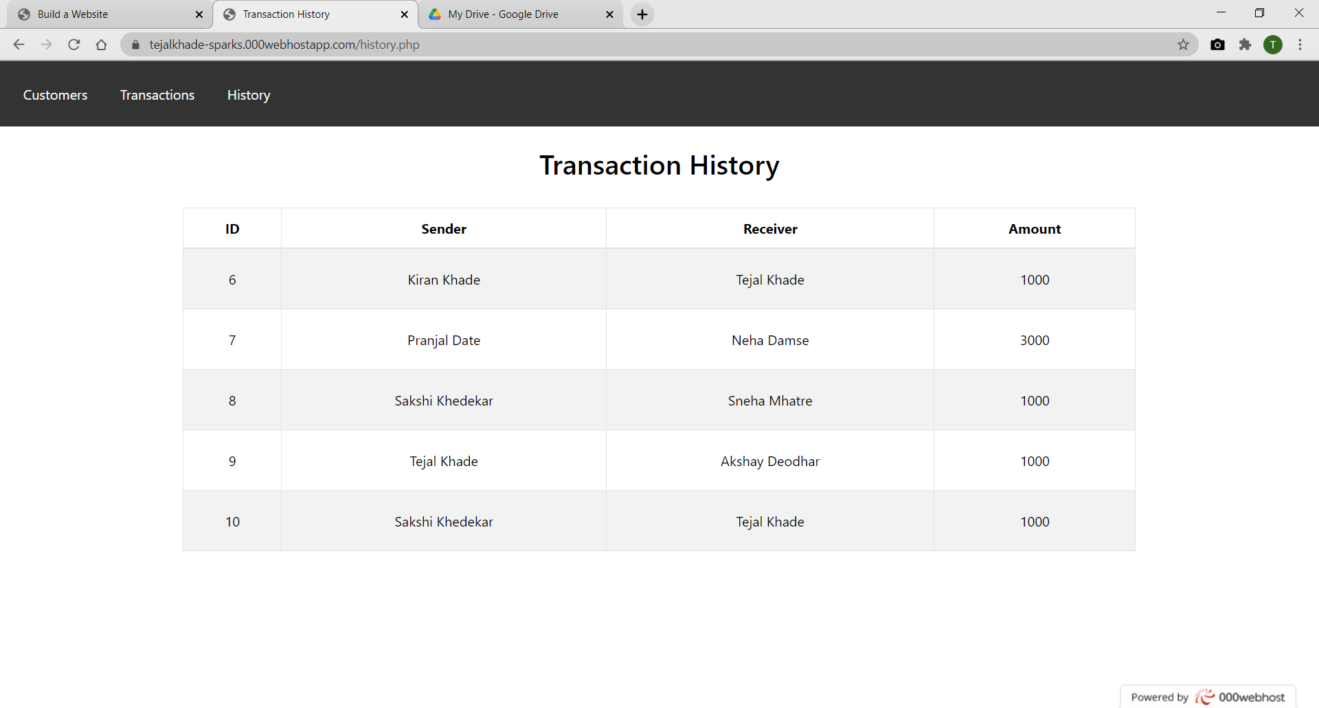 GitHub - TejalKhade28/Basic-Banking-System: I have createrd a basic ...
