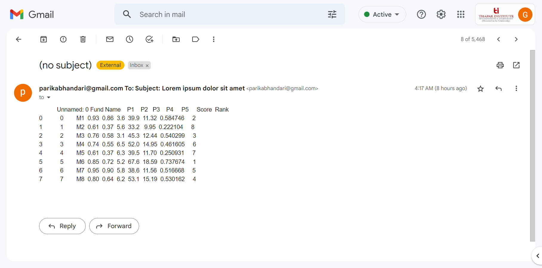 Github Gurleen21topsiswebapp Webapp For Topsis Algorithm