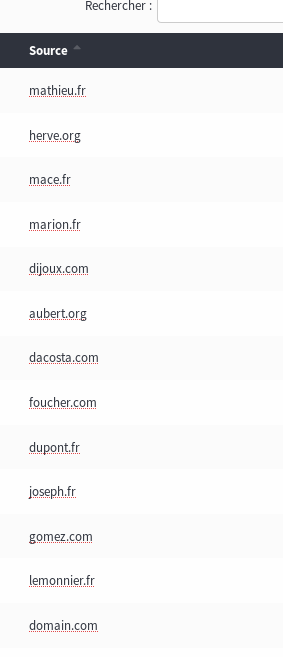 Virtual Column Sort Not Working · Issue 3178 · Bootstrap Vuebootstrap