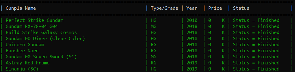 GitHub - Foxtrox420/Backlog-Organizer: A small program in C that utilizes file processing to ...