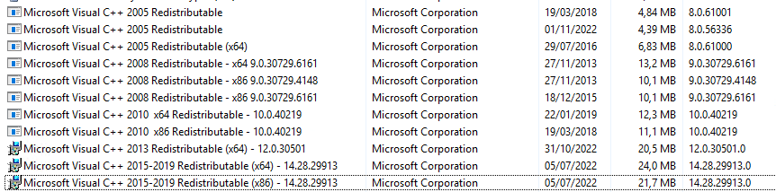 Unable to load DLL 'Microsoft.Data.SqlClient.SNI.x86.dll' in an environment and all ok in ...