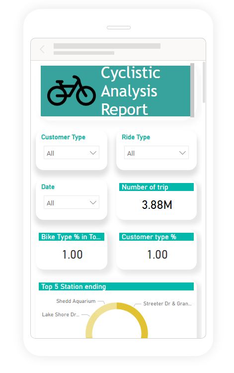 GitHub - kcwu229/Cyclistic-bike-share-analysis-case-study