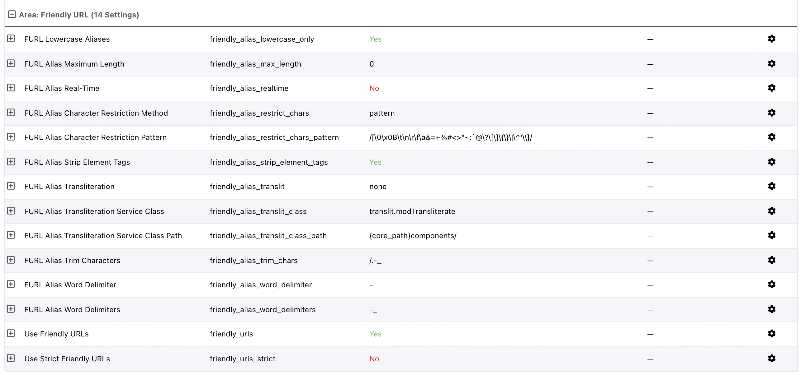 Filesystem stripping periods from folder names · Issue #16351 · modxcms/revolution · GitHub
