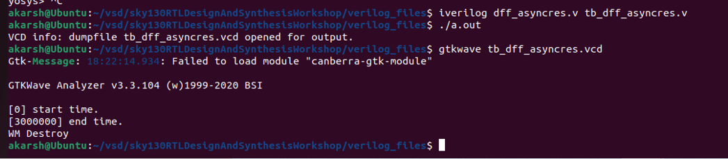 GitHub - Akarsh-Hegde/pes_asic_class
