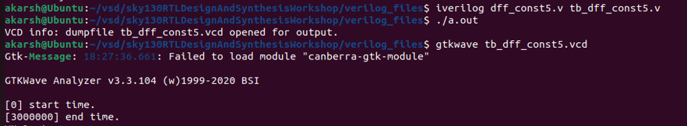 GitHub - Akarsh-Hegde/pes_asic_class