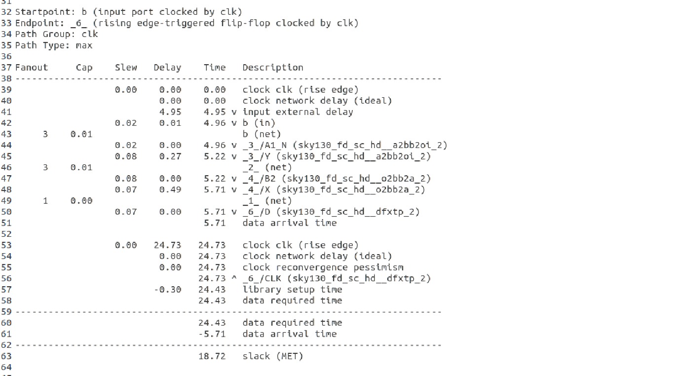 GitHub - Akarsh-Hegde/pes_full_subtractor