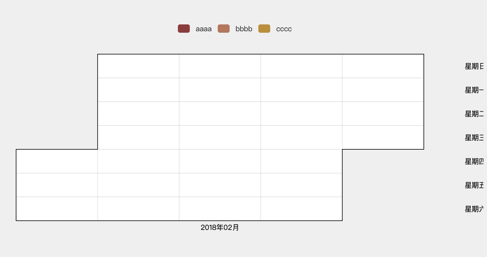 Heatmap Calendar Visualmapcategories Not Work · Issue 12281 · Apache 