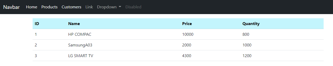 GitHub - AllaHind/Micro-Service-Angular