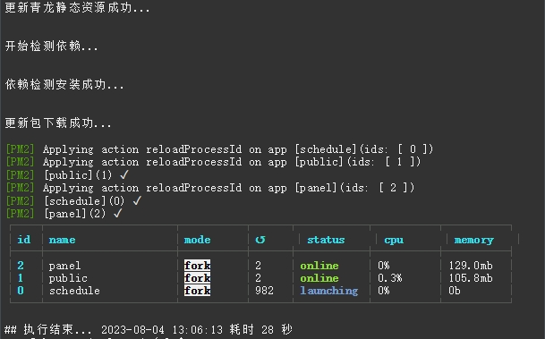登录显示服务启动超时 · Issue #2051 · whyour/qinglong · GitHub