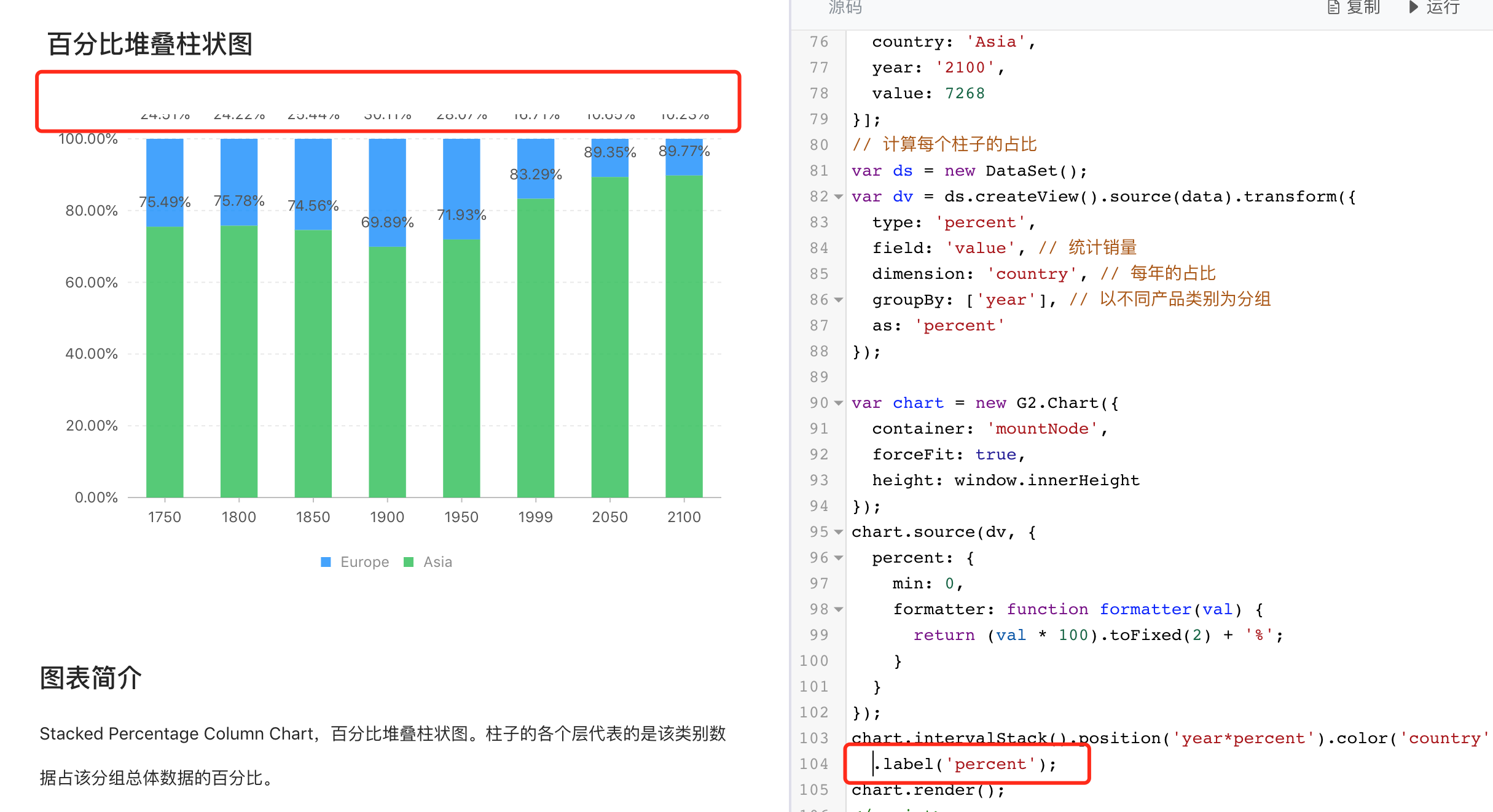 支持 Label 不溢出画布 · Issue 1045 · Antvisg2 · Github 3079