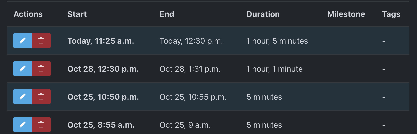 Issue with Tummy time graph bar · Issue #556 · babybuddy/babybuddy · GitHub