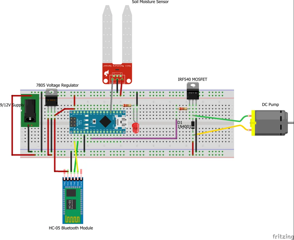 GitHub - Jaswanth3009/Automatic-Water-System-Using-Aurdino: The ...