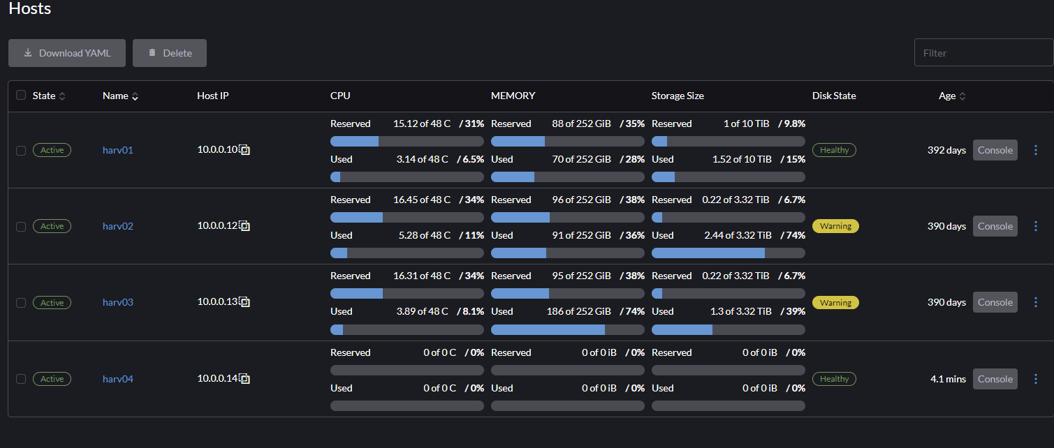 Bug Adding Node To Existing Cluster Fails · Issue 4213 · Harvesterharvester · Github