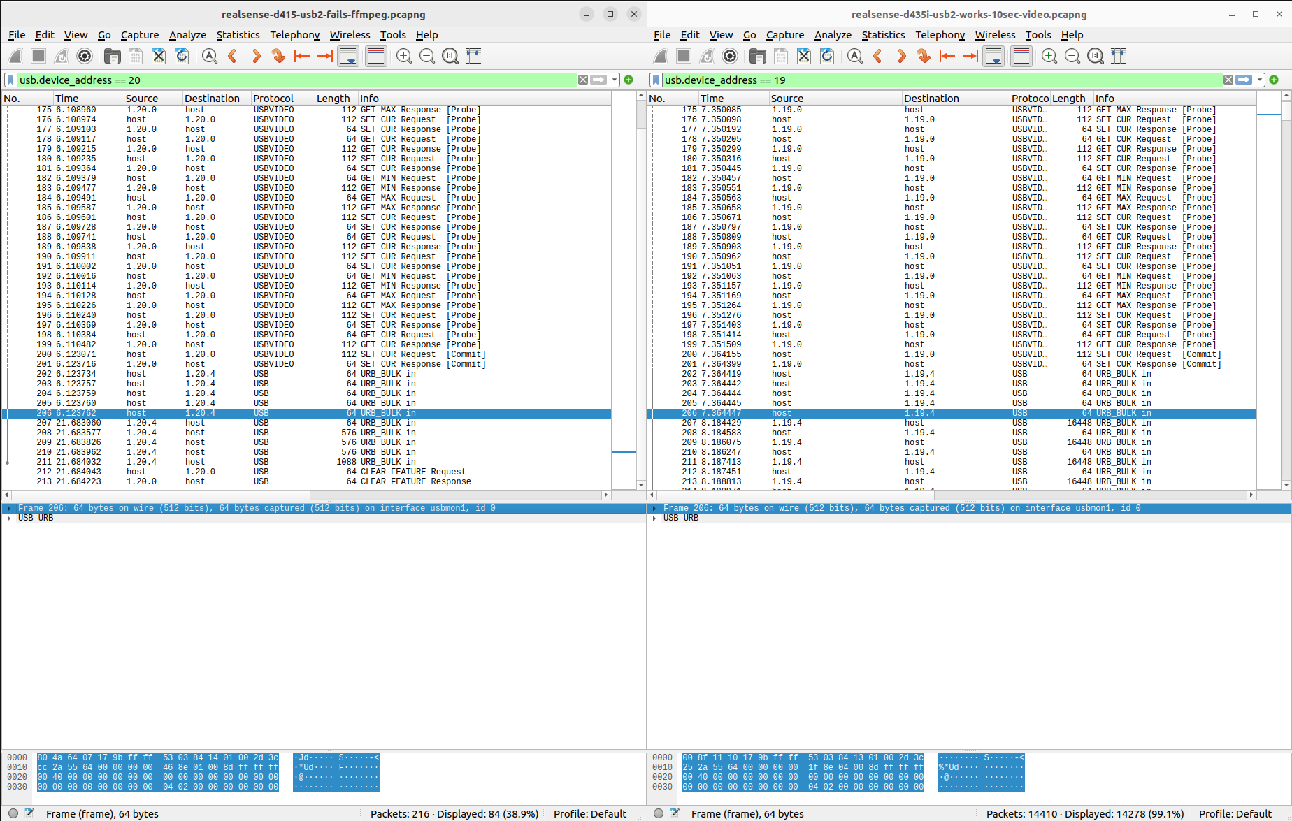 D435i Works When On Usb2 But D415 Doesnt · Issue 11773