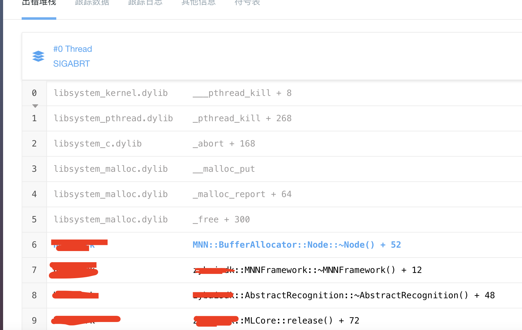 调用 Release Mnnbufferallocatornode~node 52 Crash · Issue 2043 · Alibabamnn · Github 3012