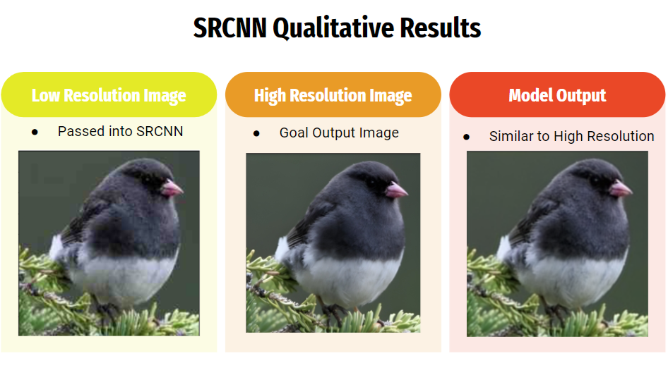 GitHub - drafique25/APS360_SRCNN_AI_Upscaler