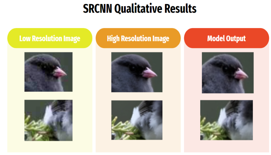 GitHub - drafique25/APS360_SRCNN_AI_Upscaler