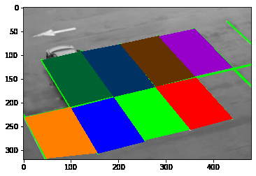 GitHub - VenkatNarayanan11/Parking-Lot-detection: Performed image ...