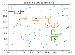 GitHub - derekntnguyen/snake-game-simulation