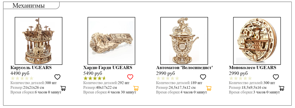 GitHub - martynovappolina/ugears